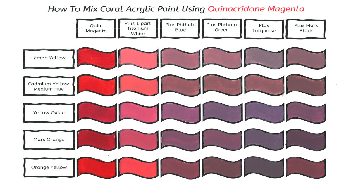 How to Mix Coral Acrylic Paint and Make a Fun Summer Painting![Updated ...